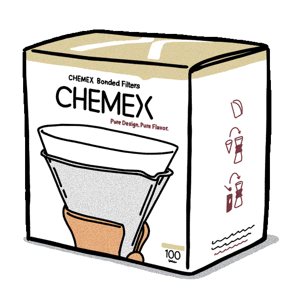 Chemex Filter Papers – Commonfolk Coffee